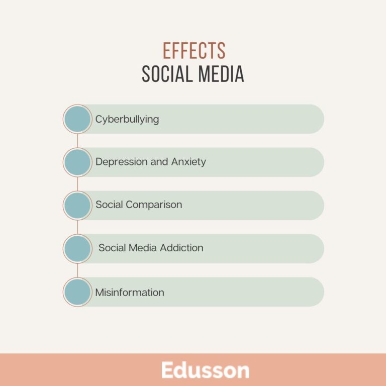 Cause and Effect of Social Media Free Essay Sample