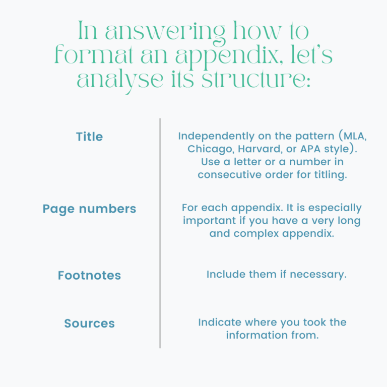 How to Write an Appendix for a Research Paper