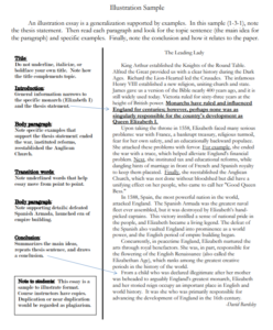 Exemplification Essay: a Complete Writing Guide