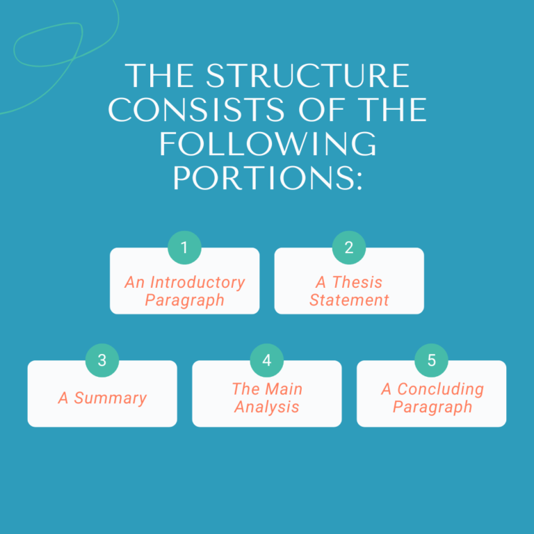 How To Write A Critical Analysis Essay Step By Step Guide Edusson Blog